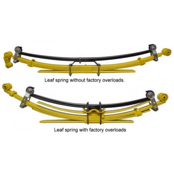 Air Spring Install – The Reckless Choice